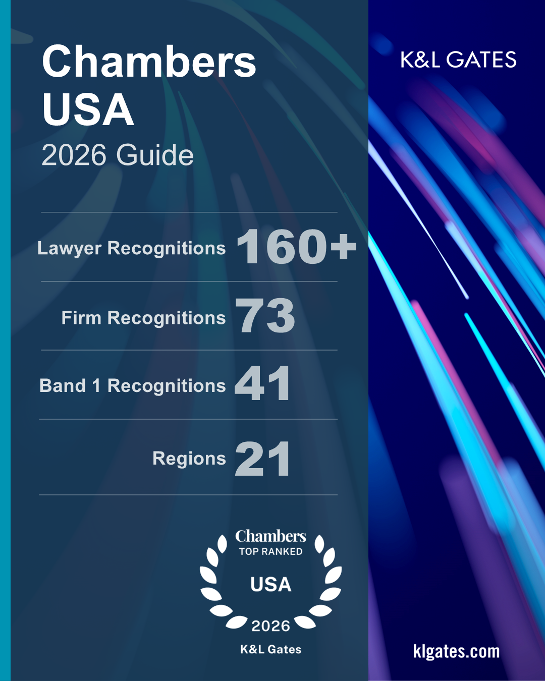 K&L Gates Receives Nearly 235 Firm, Individual Rankings in 2026 ...